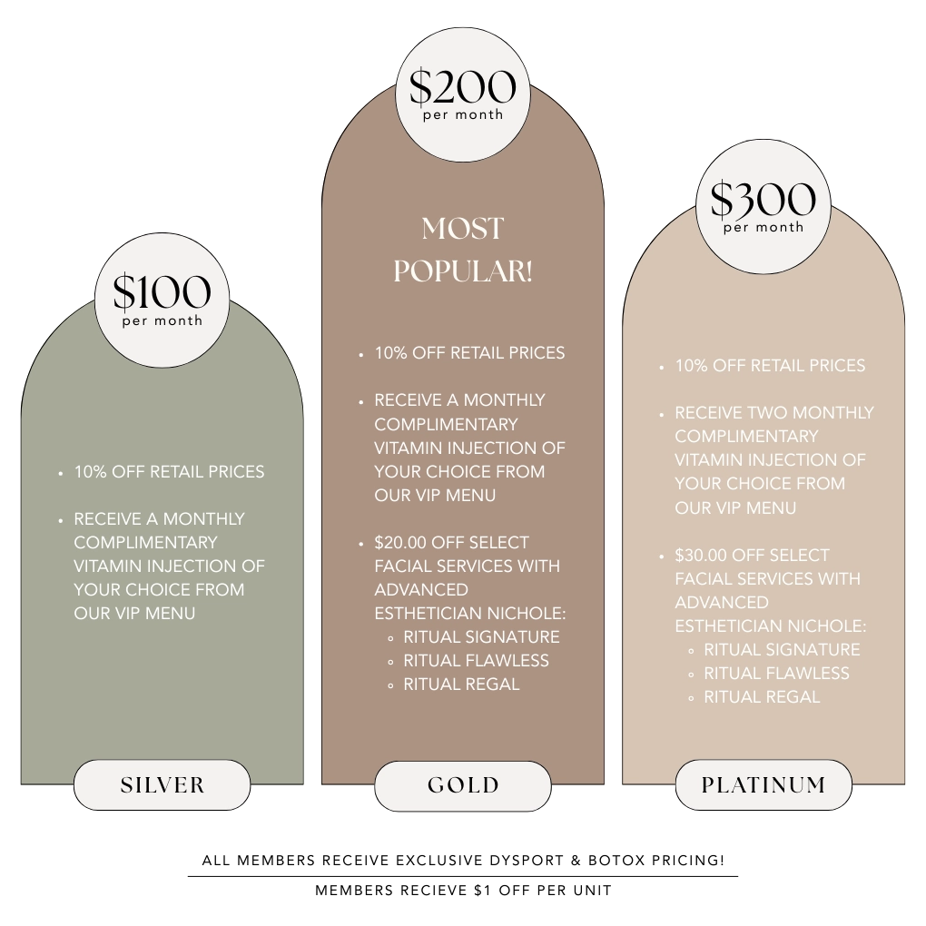 Get to Know About Ritual Aesthetics Membership with Benefits